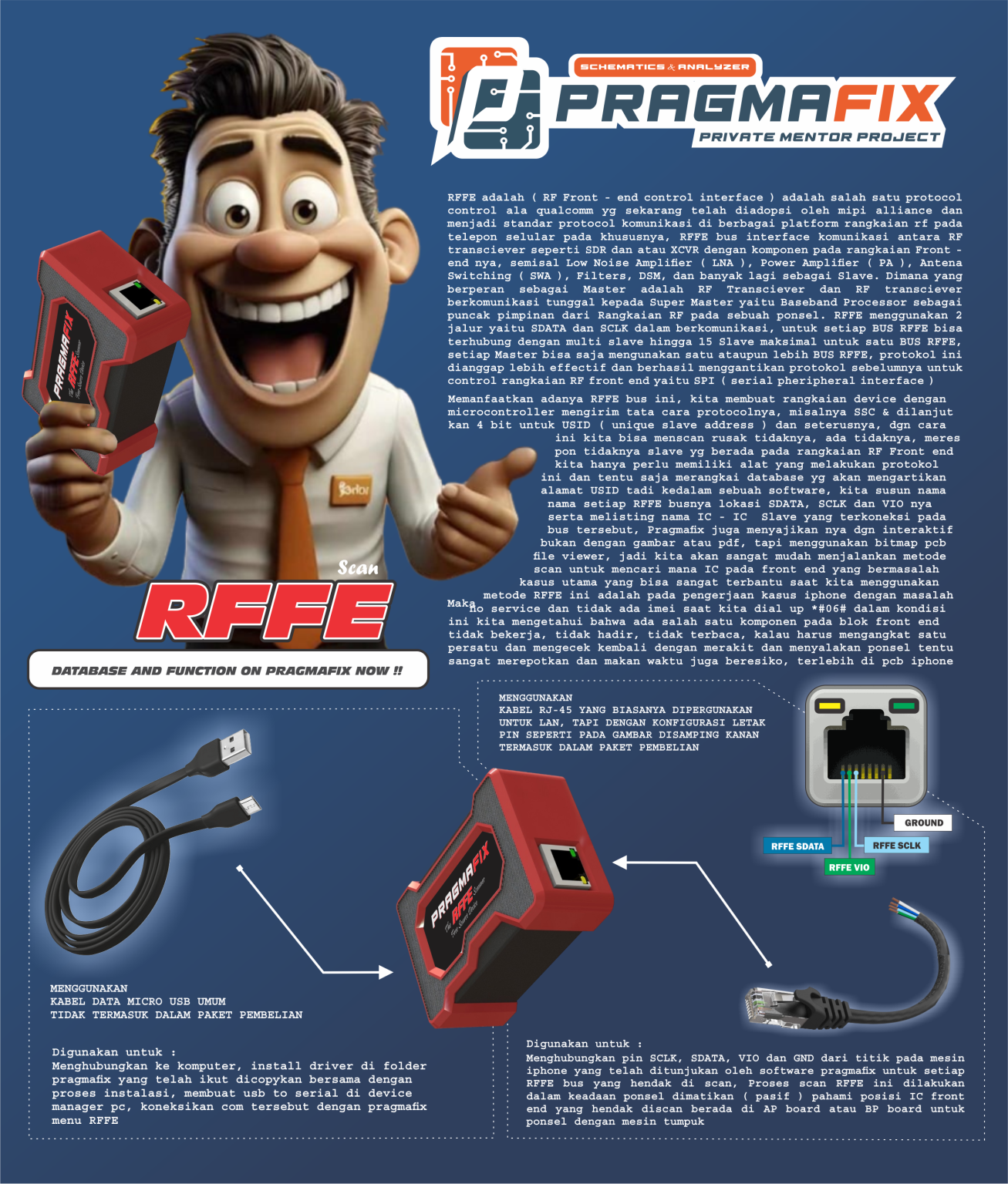 Device – Pragmafix Schematics